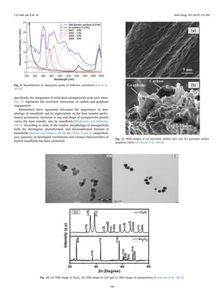 Applications of hybrid nanofluids in solar energy, practical ...