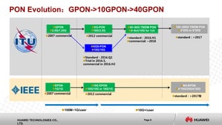 333731522-GPON-Technical-v1-1.pptx