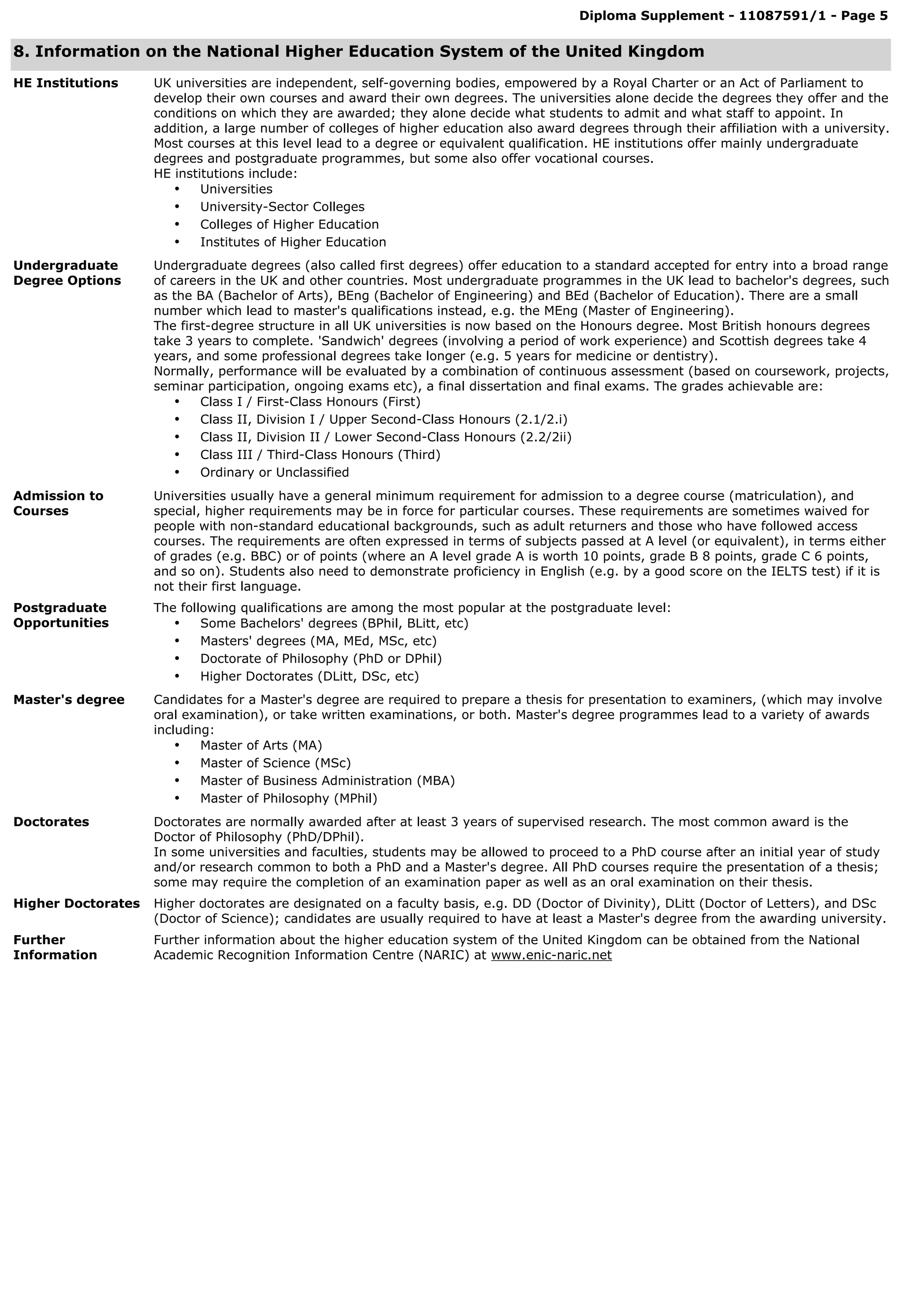 Teesside Diploma Supplement | PDF