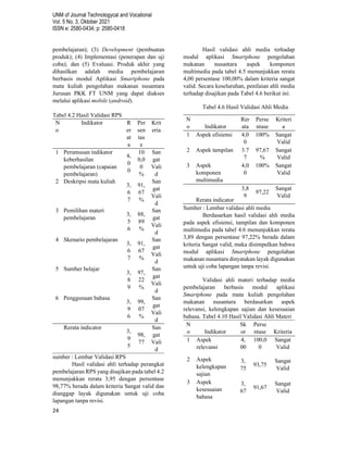 33380-85050-1-PB.pdf