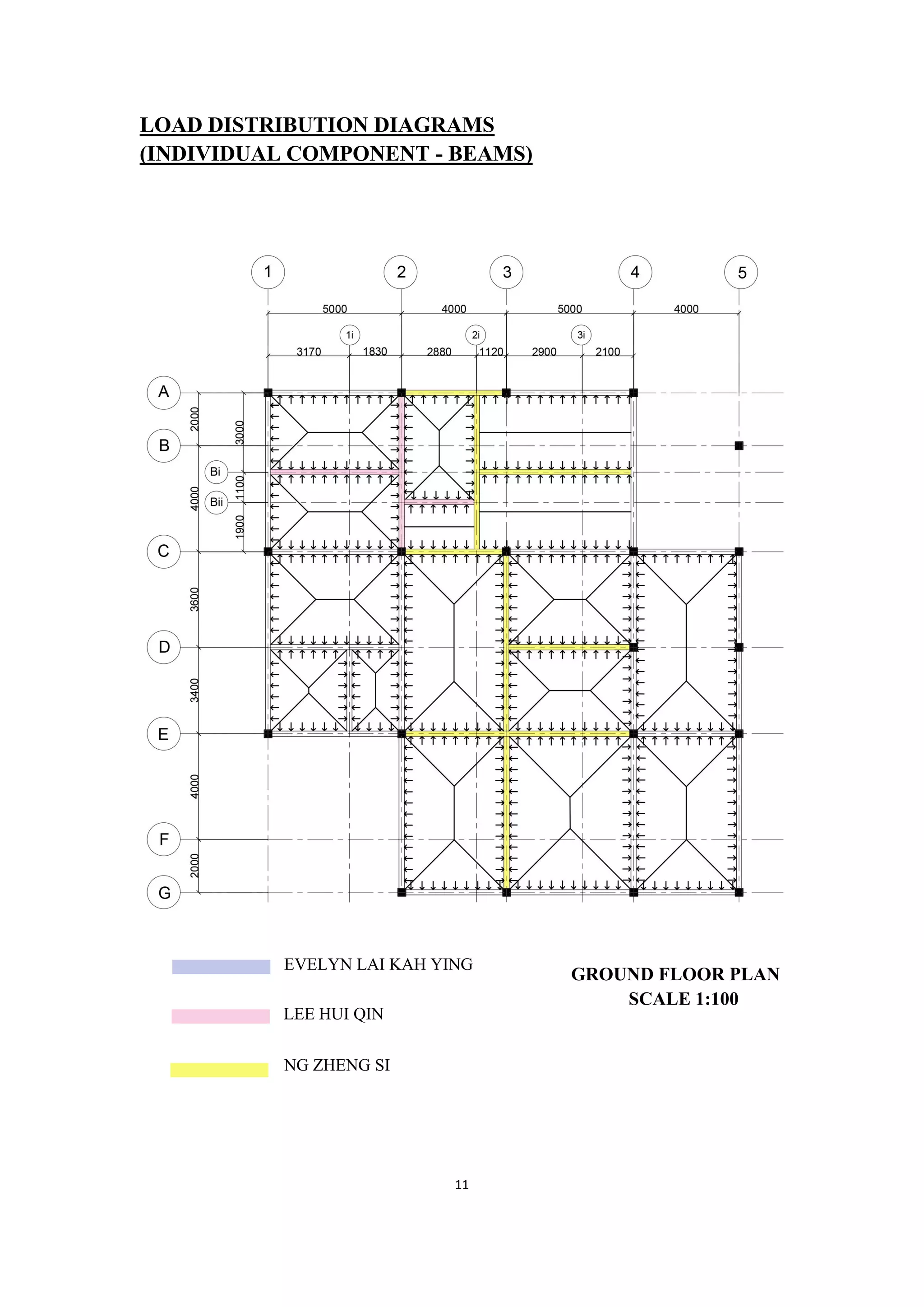 Building Structures Report (Group and Individual) | PDF