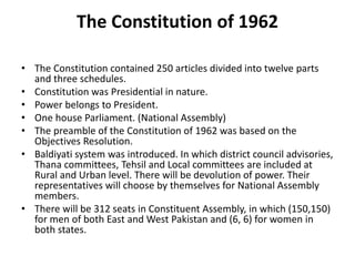 333881660-Critical-Analysis-of-Constitutions-of-Pakistan.pptx