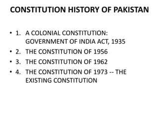 333881660-Critical-Analysis-of-Constitutions-of-Pakistan.pptx