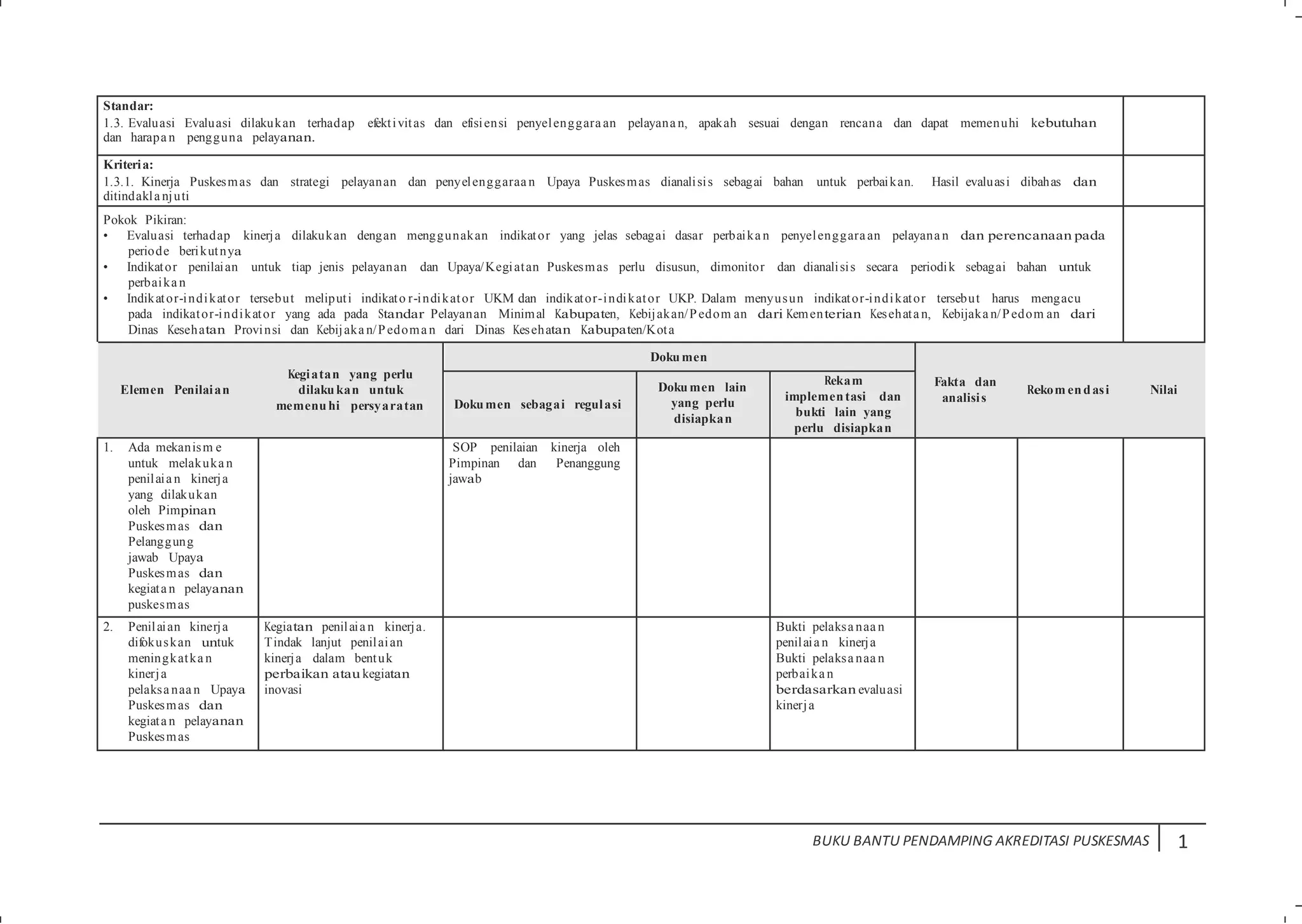 333937771-Instrumen-Akreditasi-Puskesmas-Pendampingan-Versi-Baru.docx