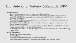 BPPV and its role in Geriatric functioning_Pleasant Acres_Inservice | PPTX