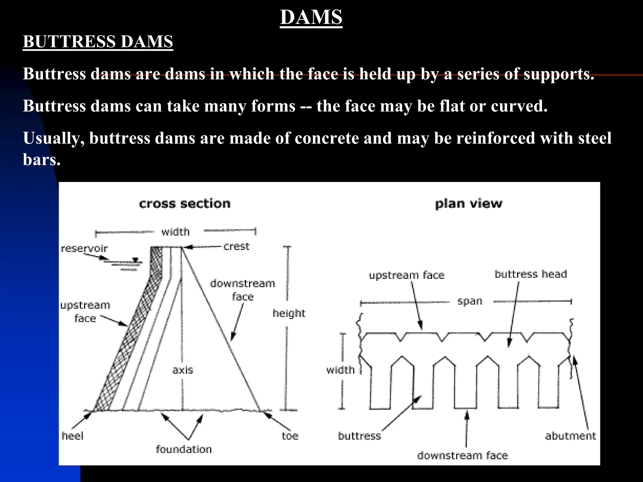 Earthen dams, types and description of it | PPTX