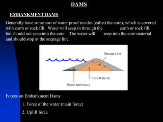 Earthen dams, types and description of it | PPTX | Geology | Science