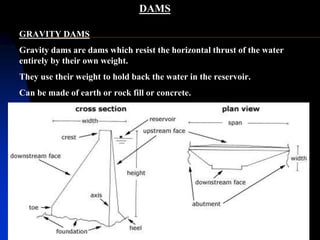 Earthen dams, types and description of it | PPTX