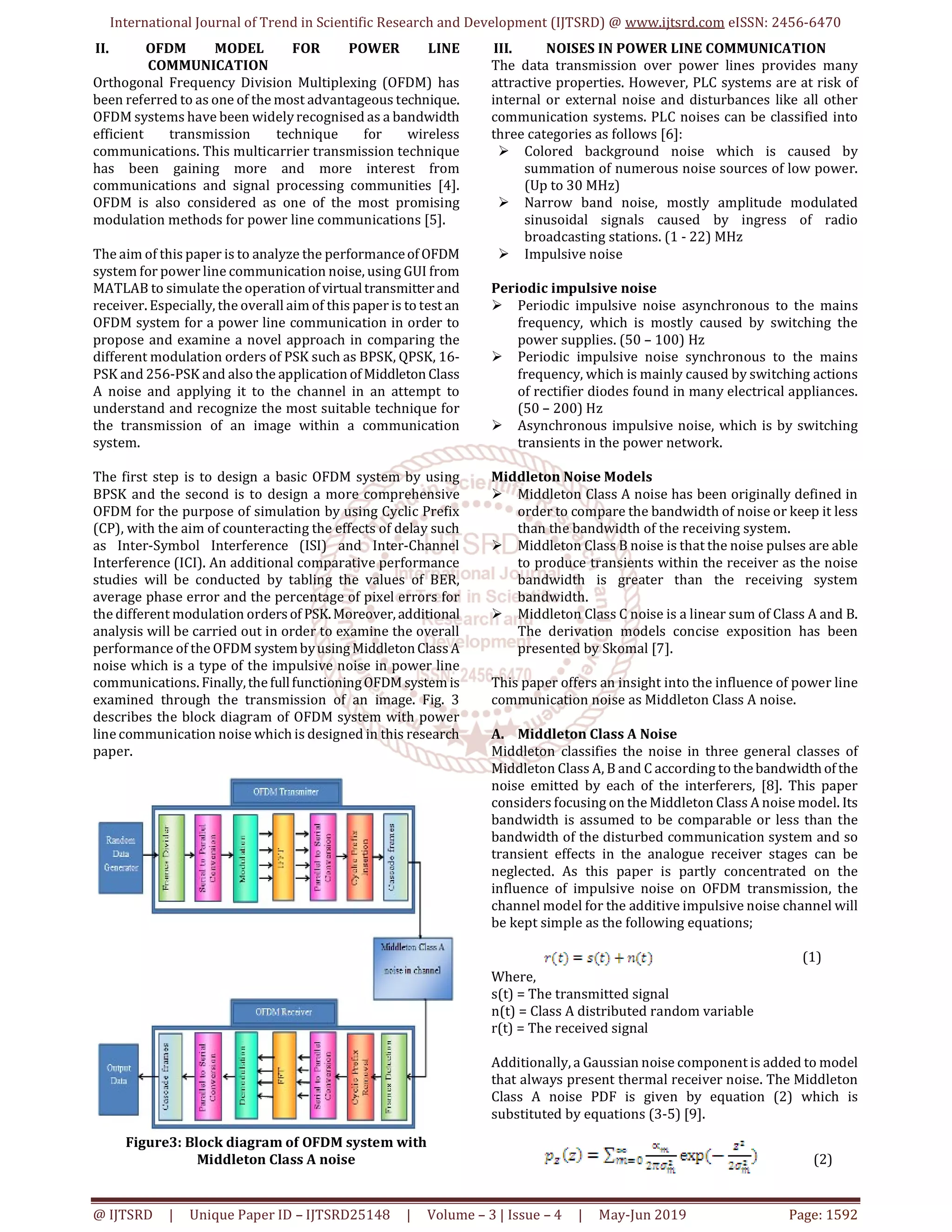 Performance Analysis of OFDM System for Middleton Class A Noise | PDF