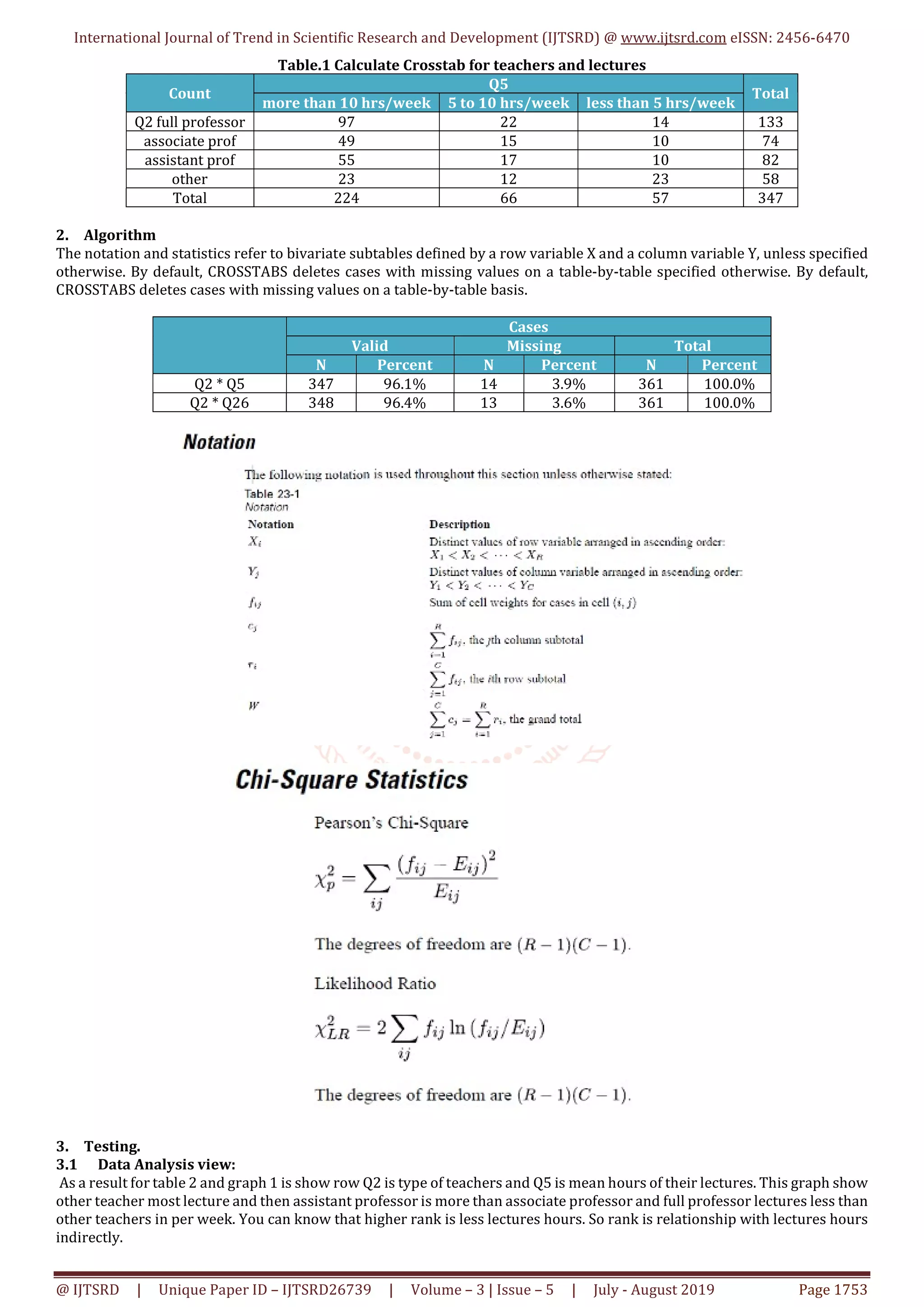 Teaching Data Analysis using SPSS | PDF | Free Download