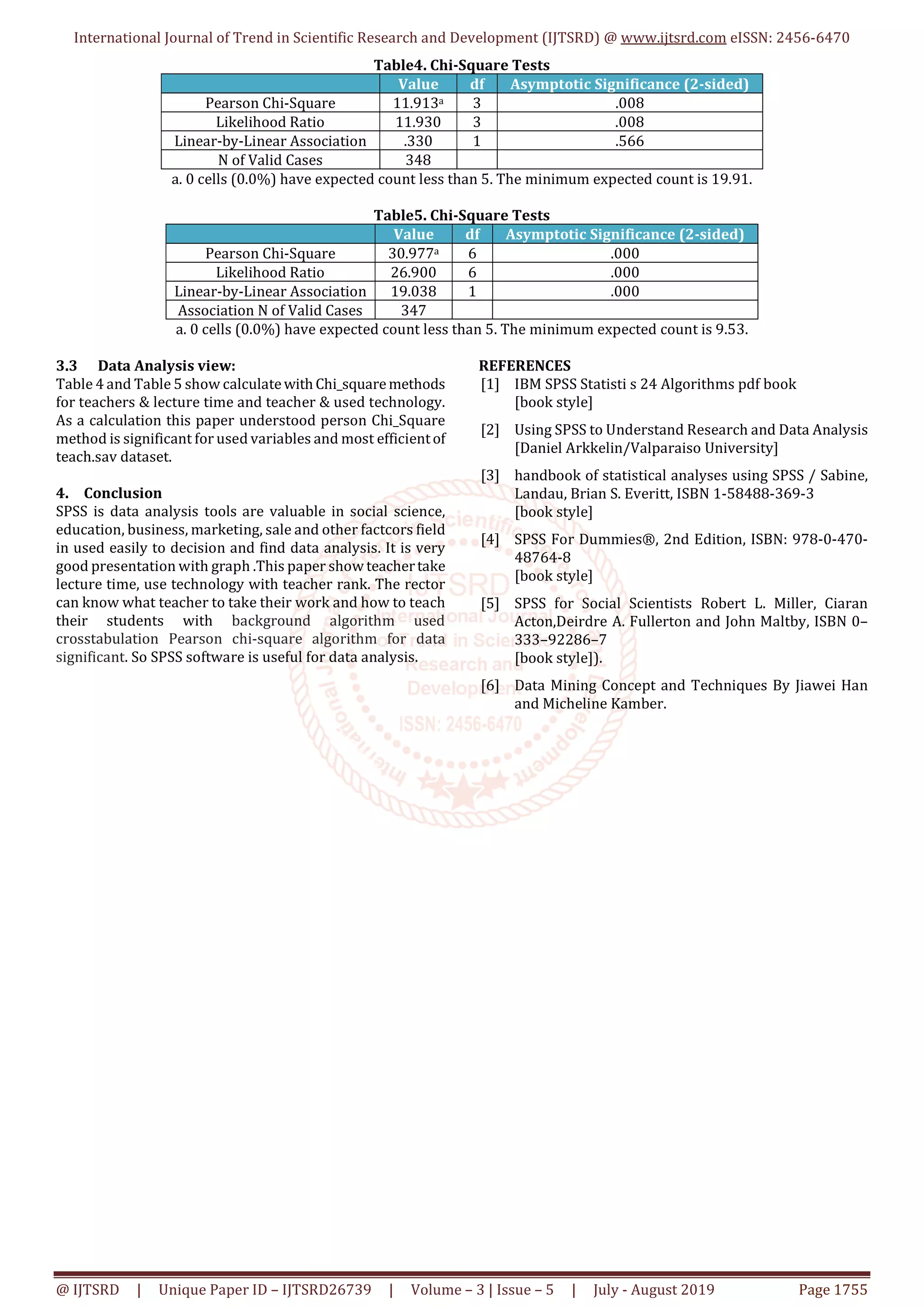 Teaching Data Analysis using SPSS | PDF