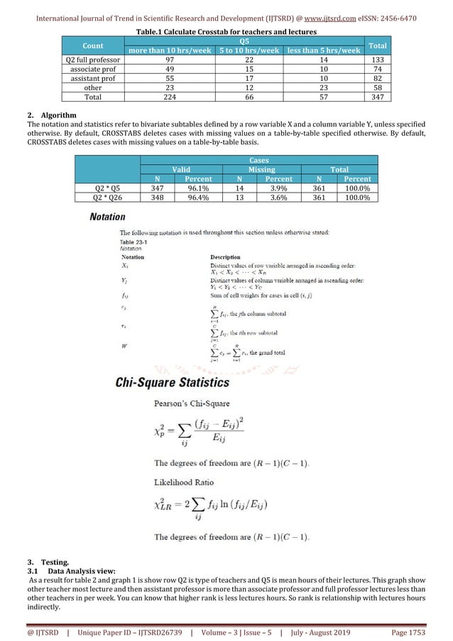 Teaching Data Analysis using SPSS | PDF Teaching Data Analysis using SPSS | PDF