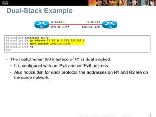 Transitioning IPv4 to IPv6 | PPT