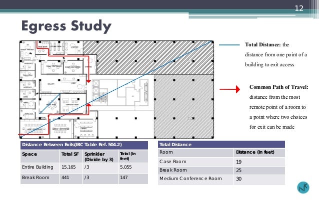 INTB342 FINAL BOOKLET_v006