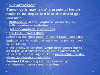 334269046-Routes-Mechanisms-of-Metastasis (1).docx