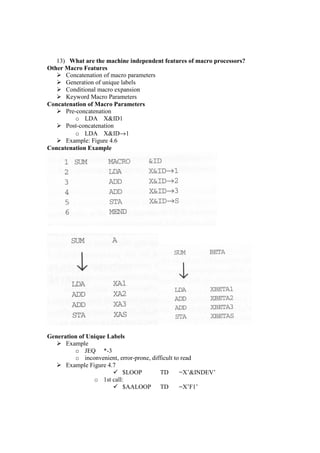 33443223 system-software-unit-iv | PDF