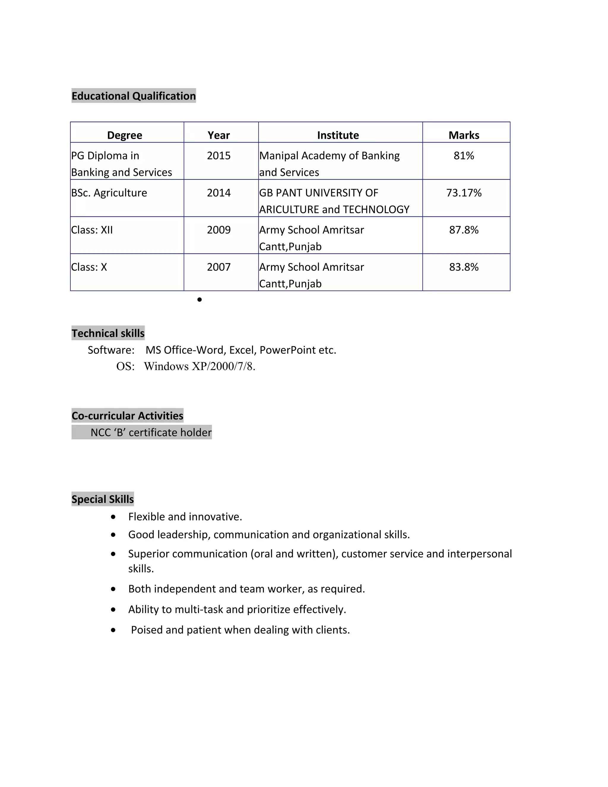 RESUME PREETI | PDF