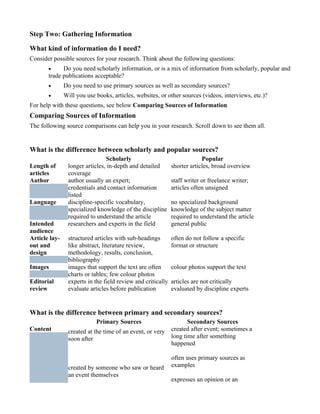 ResearchProcessDC | PDF
