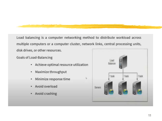 334839757 task-assignment | PPT | Computer Networking | Computing