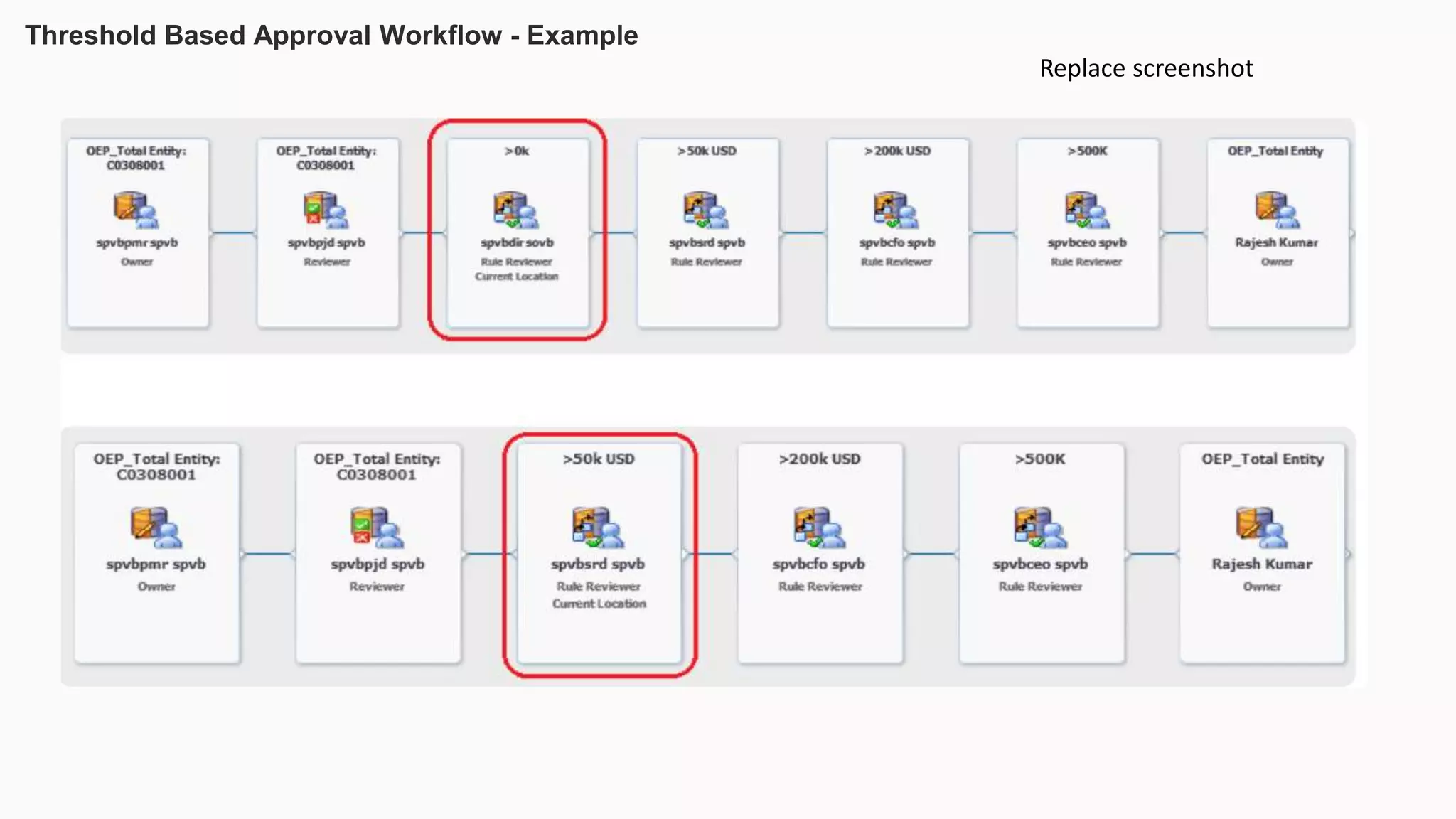 334845_EPM – Threshold-based Approvals in EPM Cloud Planning.pdf