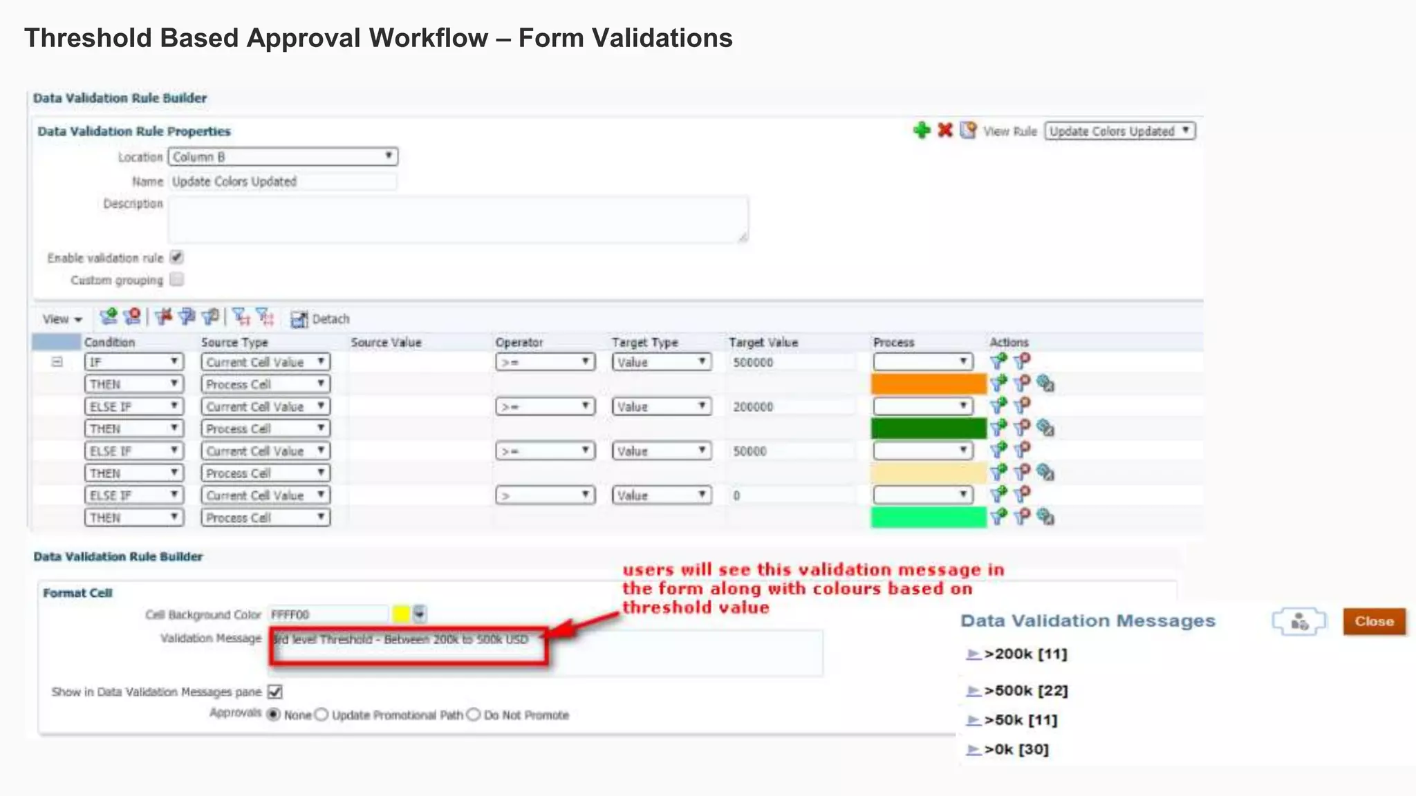 334845_EPM – Threshold-based Approvals in EPM Cloud Planning.pdf