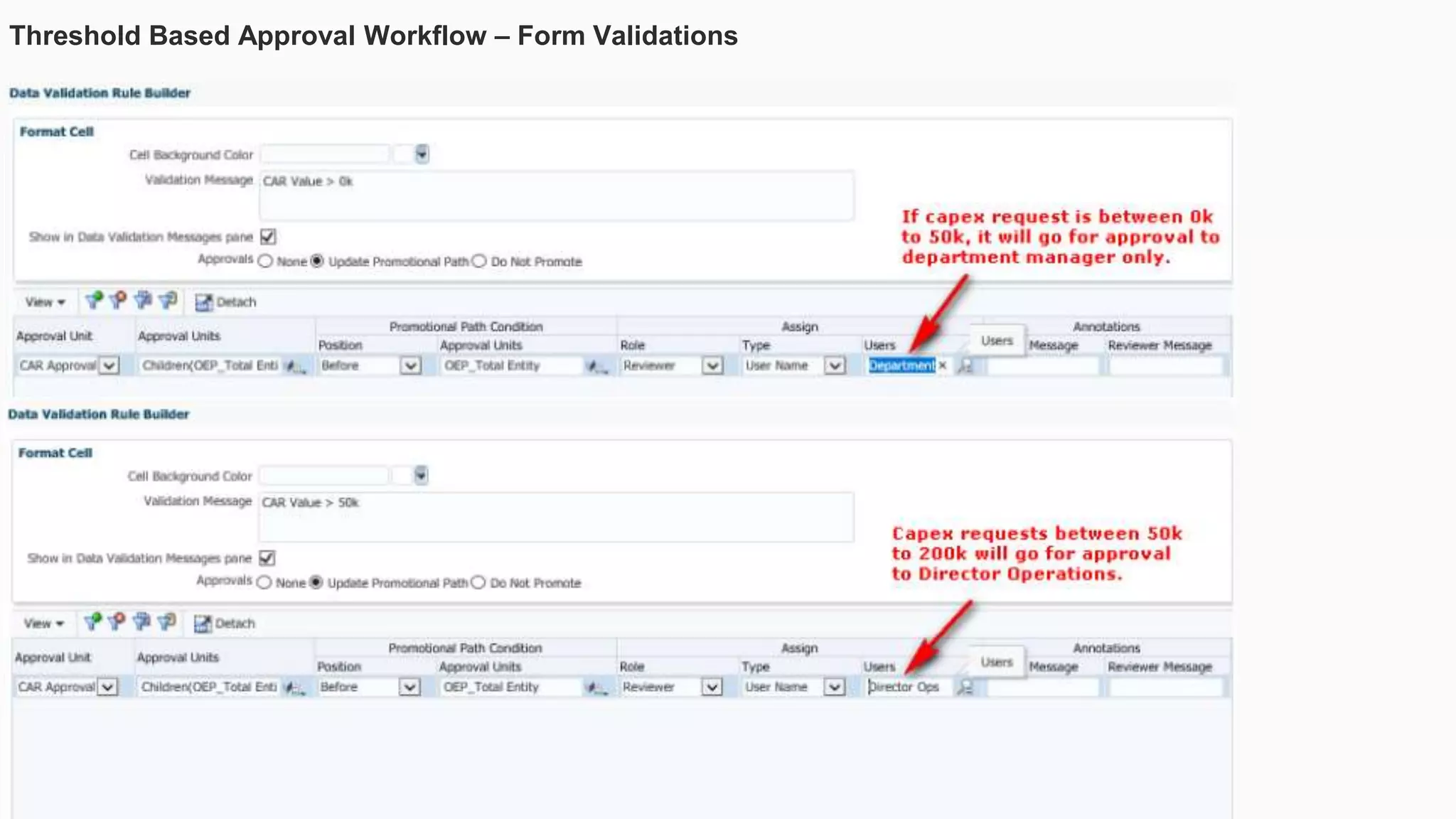 334845_EPM – Threshold-based Approvals in EPM Cloud Planning.pdf