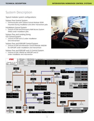 IWOCS Product Brochure_WAS (2) | PDF