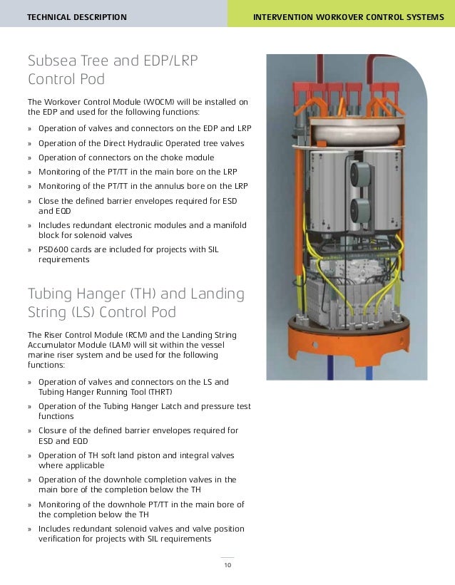 IWOCS Product Brochure_WAS (2)