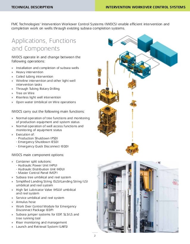 IWOCS Product Brochure_WAS (2)