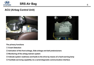 334880544-11-PB-SRS-Eng.pptsadsdgjh5trggf | PPT