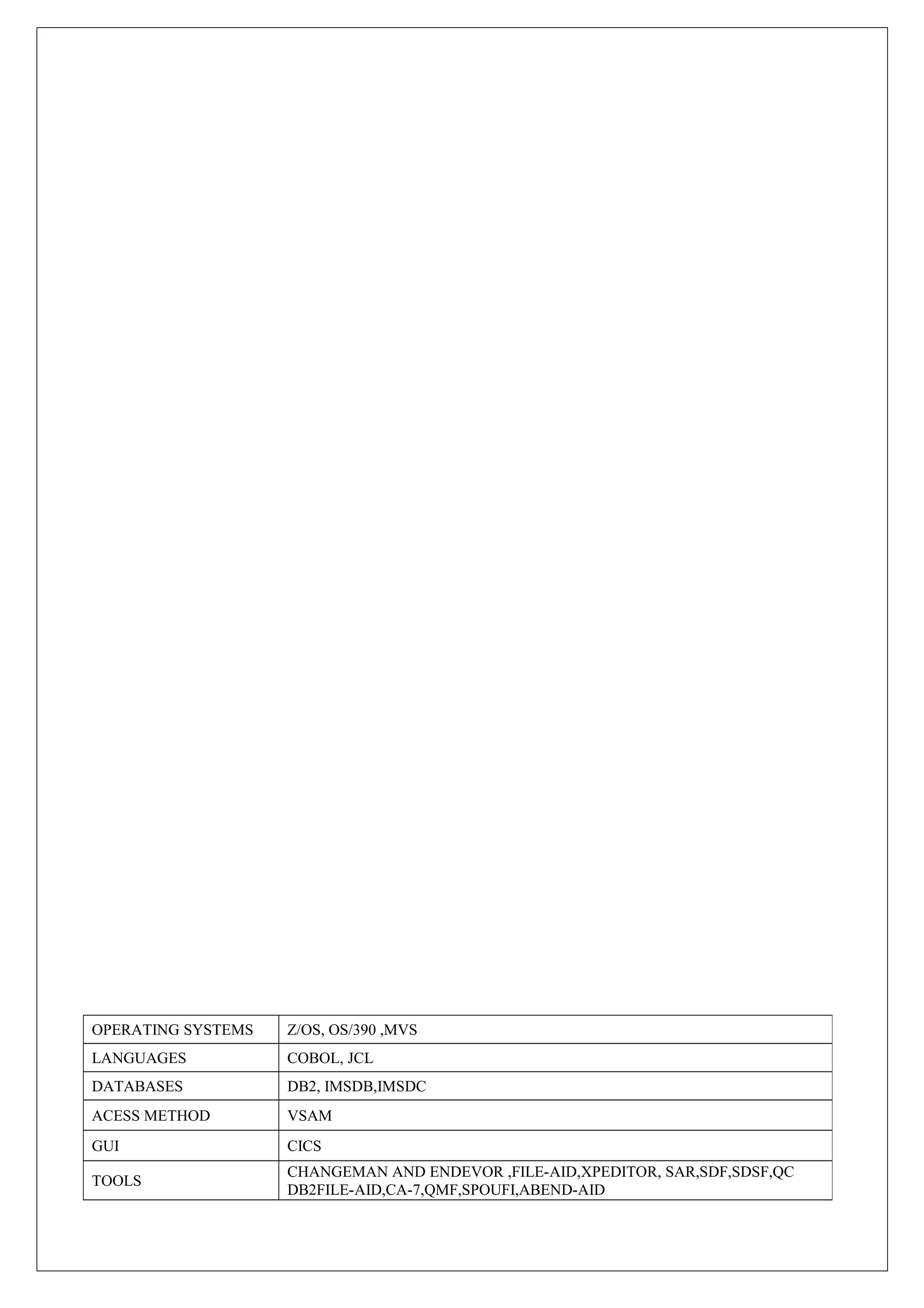 Abinaya-Resume | DOC