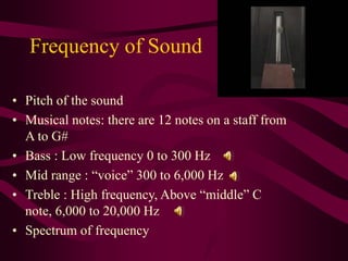 Sound | PPT | Free Download