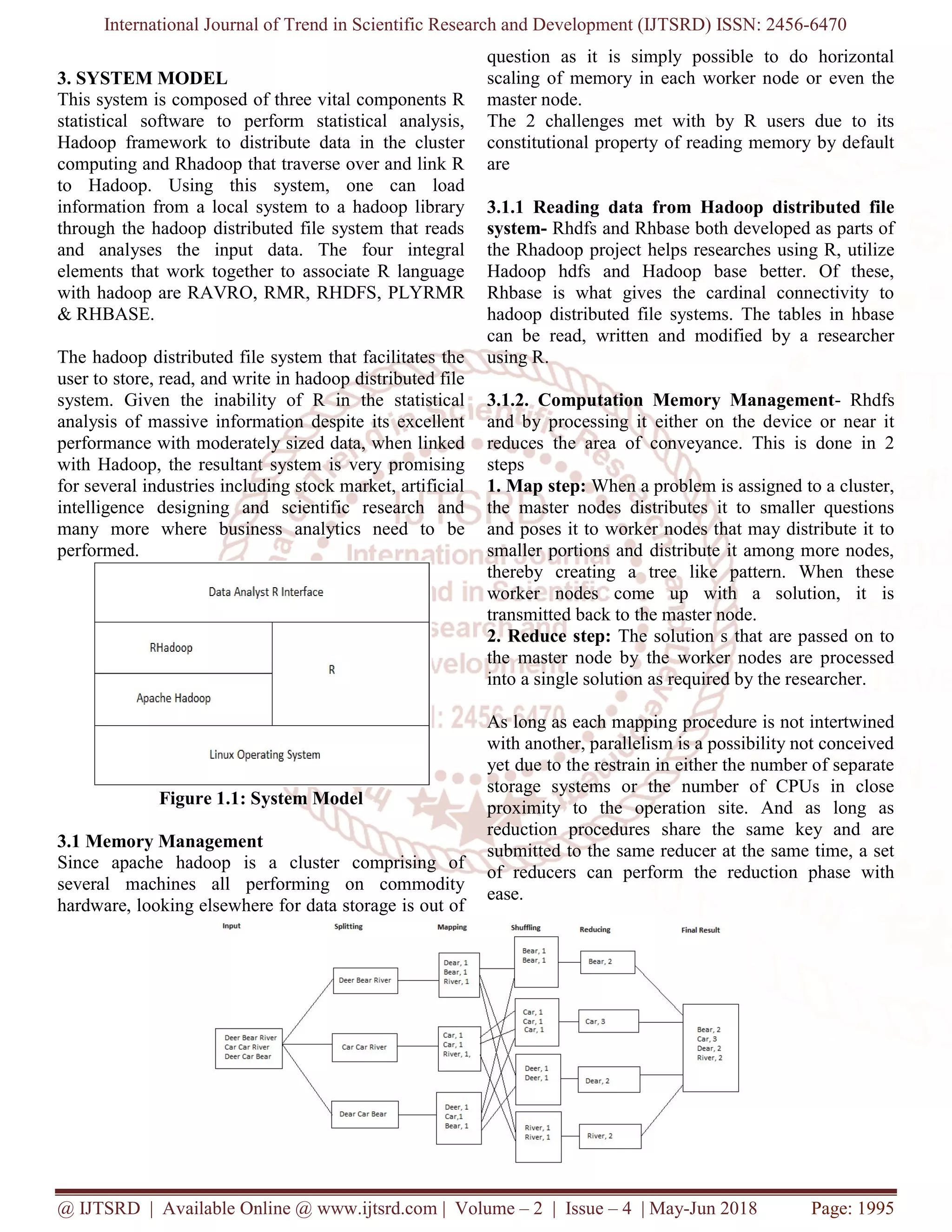 Memory Management in BigData: A Perpective View | PDF