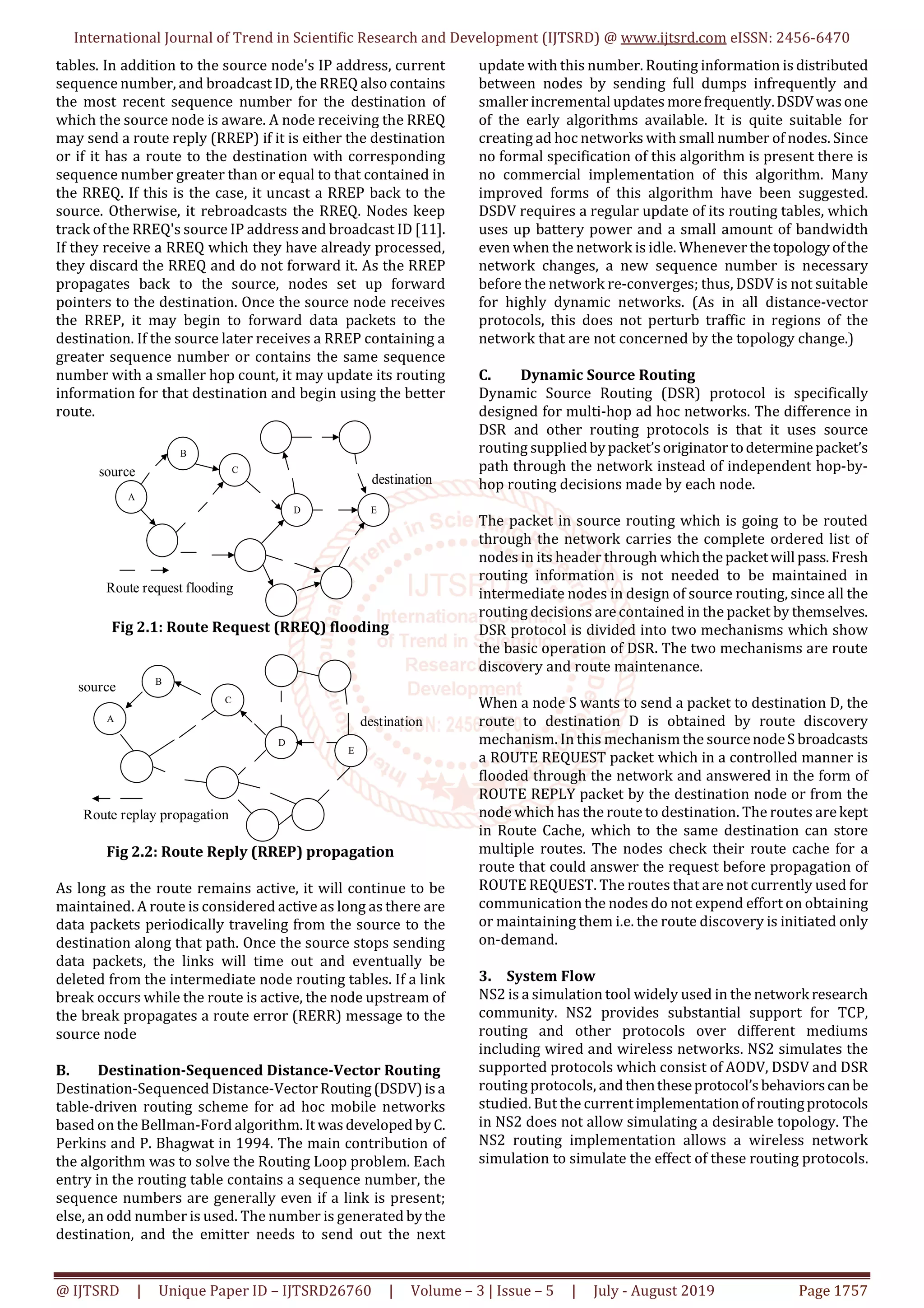 Performance Comparison Of Different Routing Protocols For Wireless