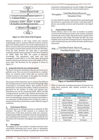 Performance Comparison of Different Routing Protocols for Wireless ...