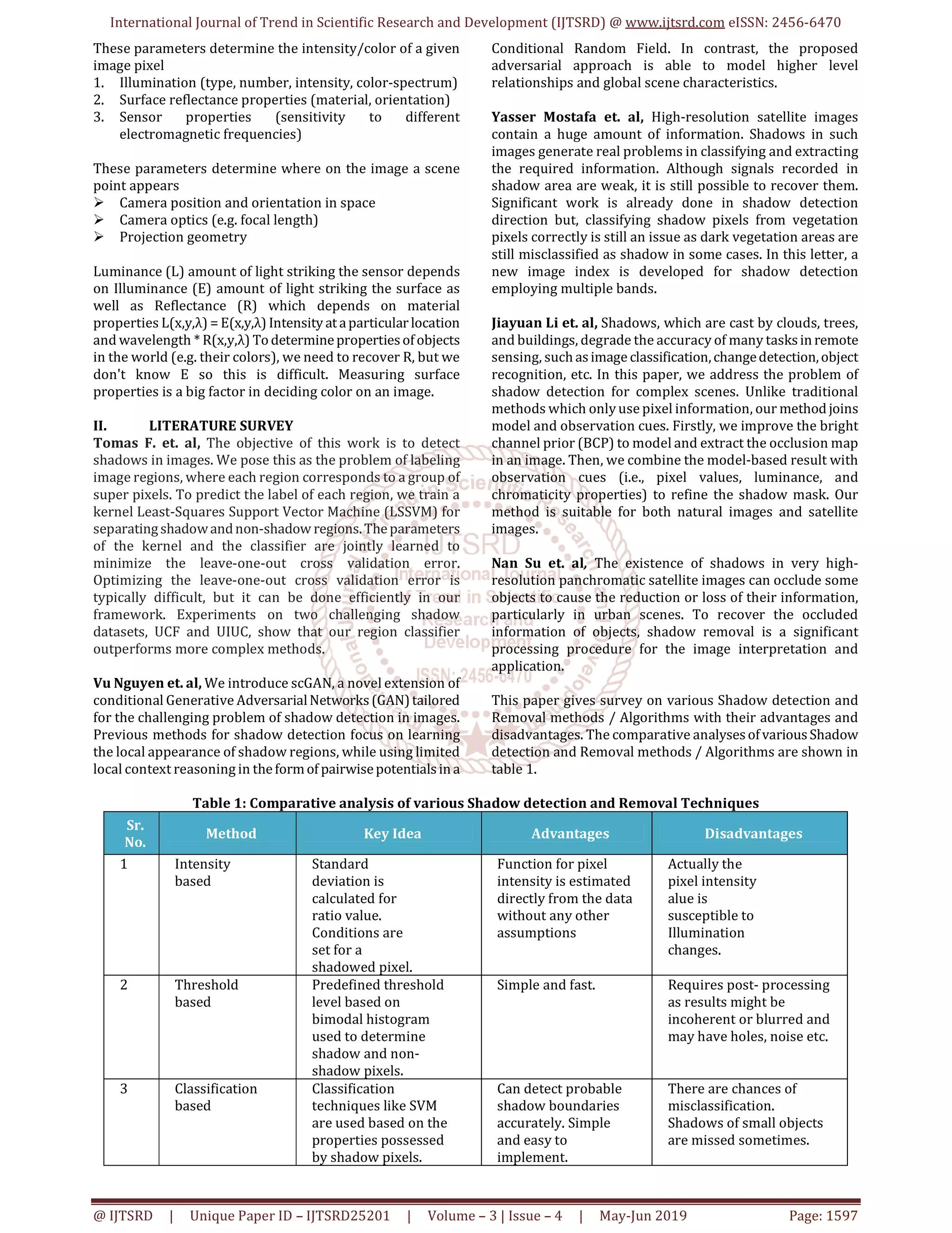 Shadow Detection and Removal Techniques A Perspective View | PDF | Geography | Science