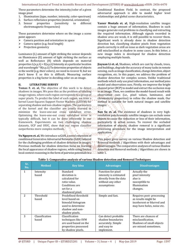 Shadow Detection and Removal Techniques A Perspective View | PDF