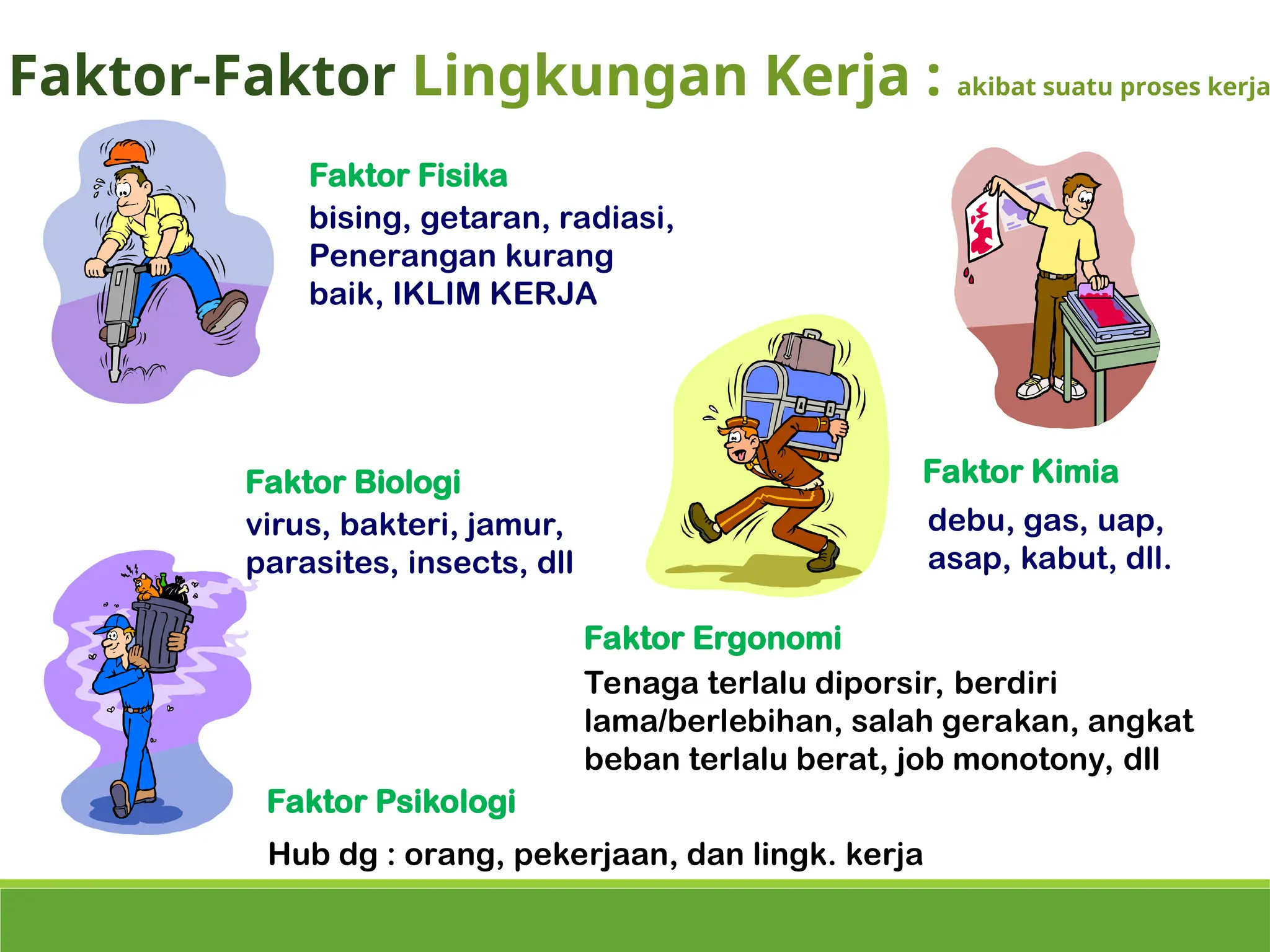 K3 lingkungan kerja untuk media training | PPT