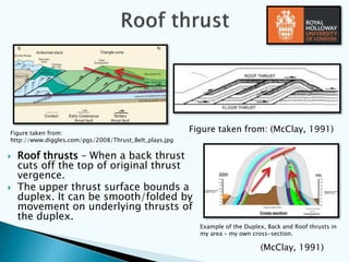 The Thrust fault architecture in the External Sierras (new) | PPT