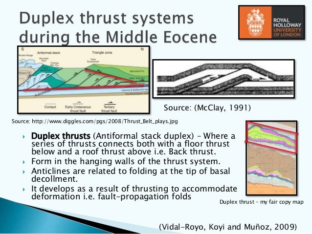 Overlying Mechanical Structure Model Around Fault