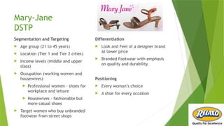 Indian Footwear Industry-analyse et analyse SWOT | PPT