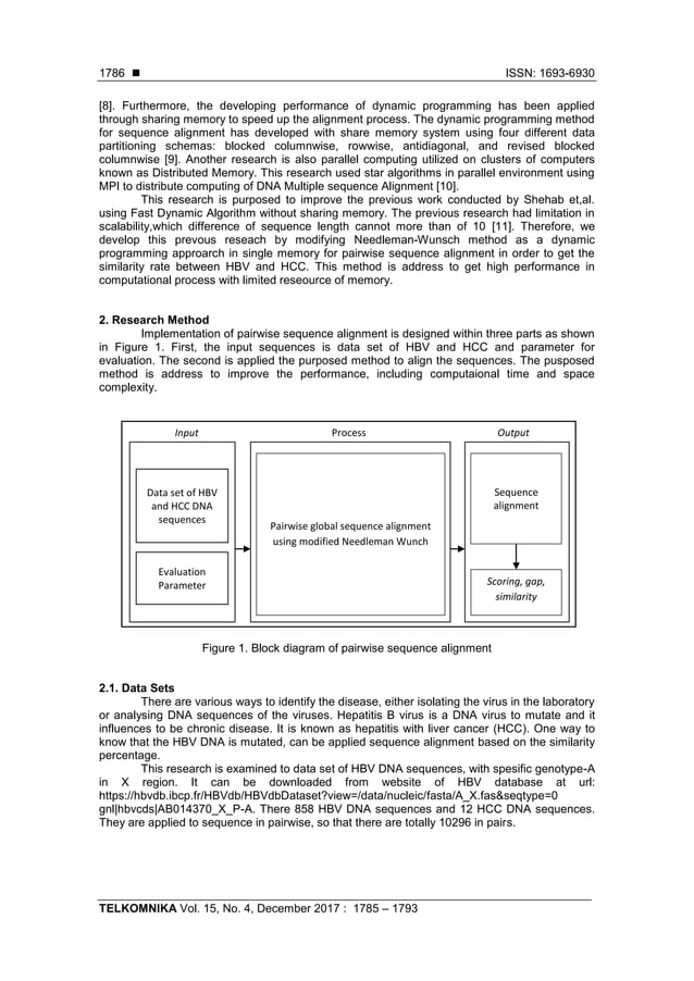Pairwise Sequence Alignment Between Hbv And Hcc Using Modified Needleman Wunsch Algorithm Pdf