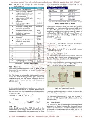 Design and Development of An Environmental Temperature Controller for ...