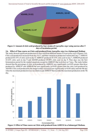 Isolation and Screening for Citric Acid Production by Aspergillus Niger ...