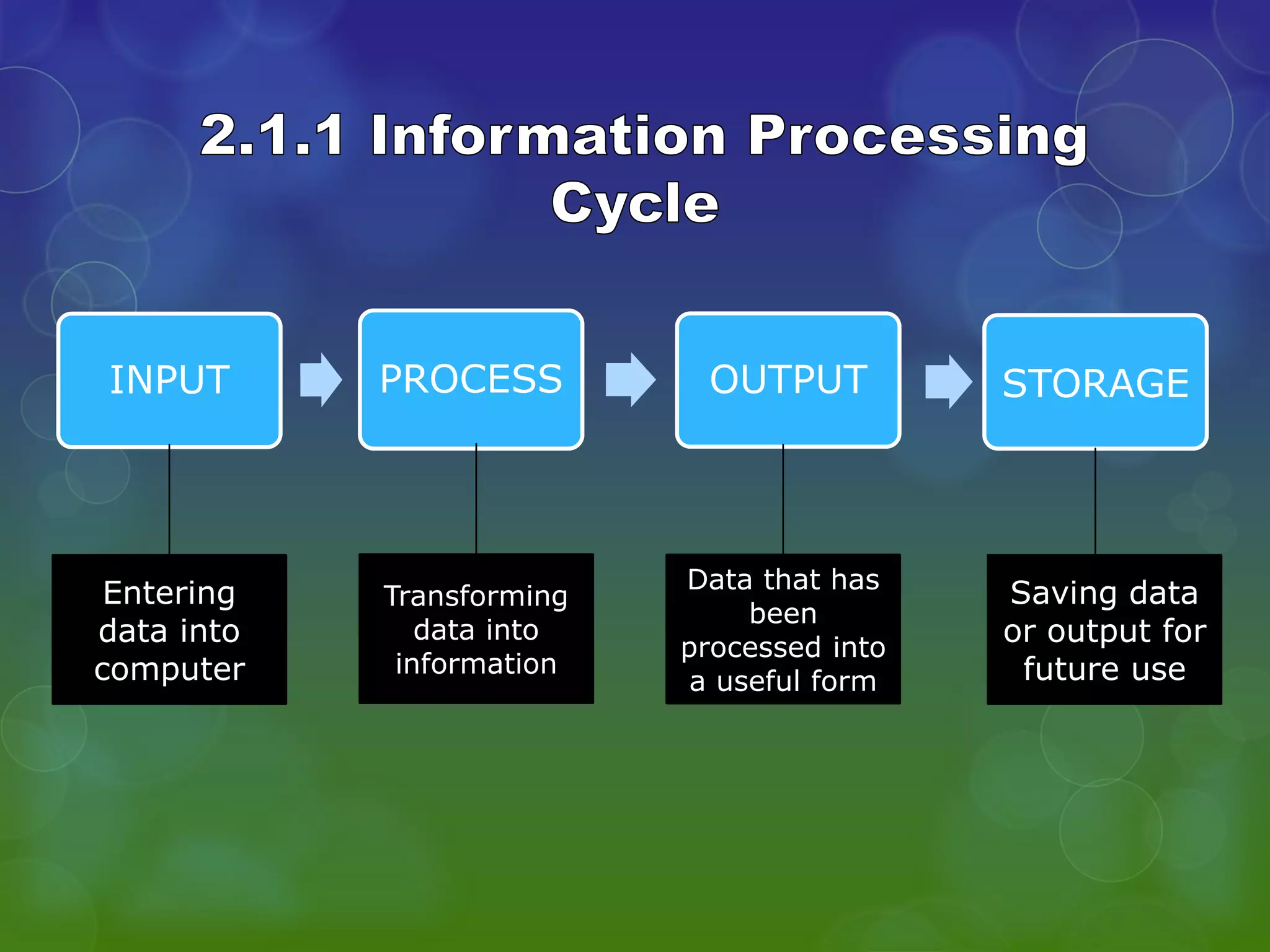 335 natasha maryam_lab2 | PPT