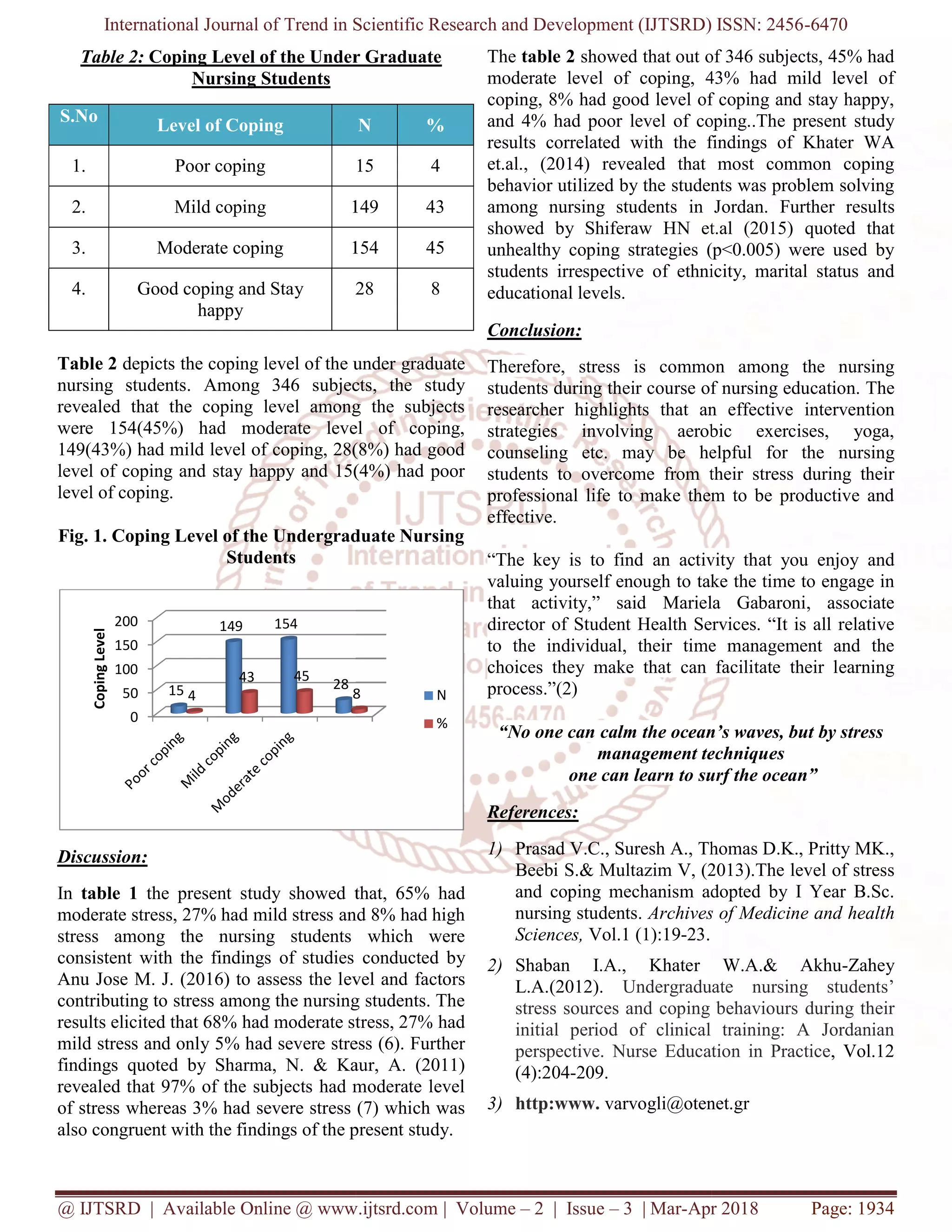 Stress and Coping among the under Graduate Nursing Students A Cross ...