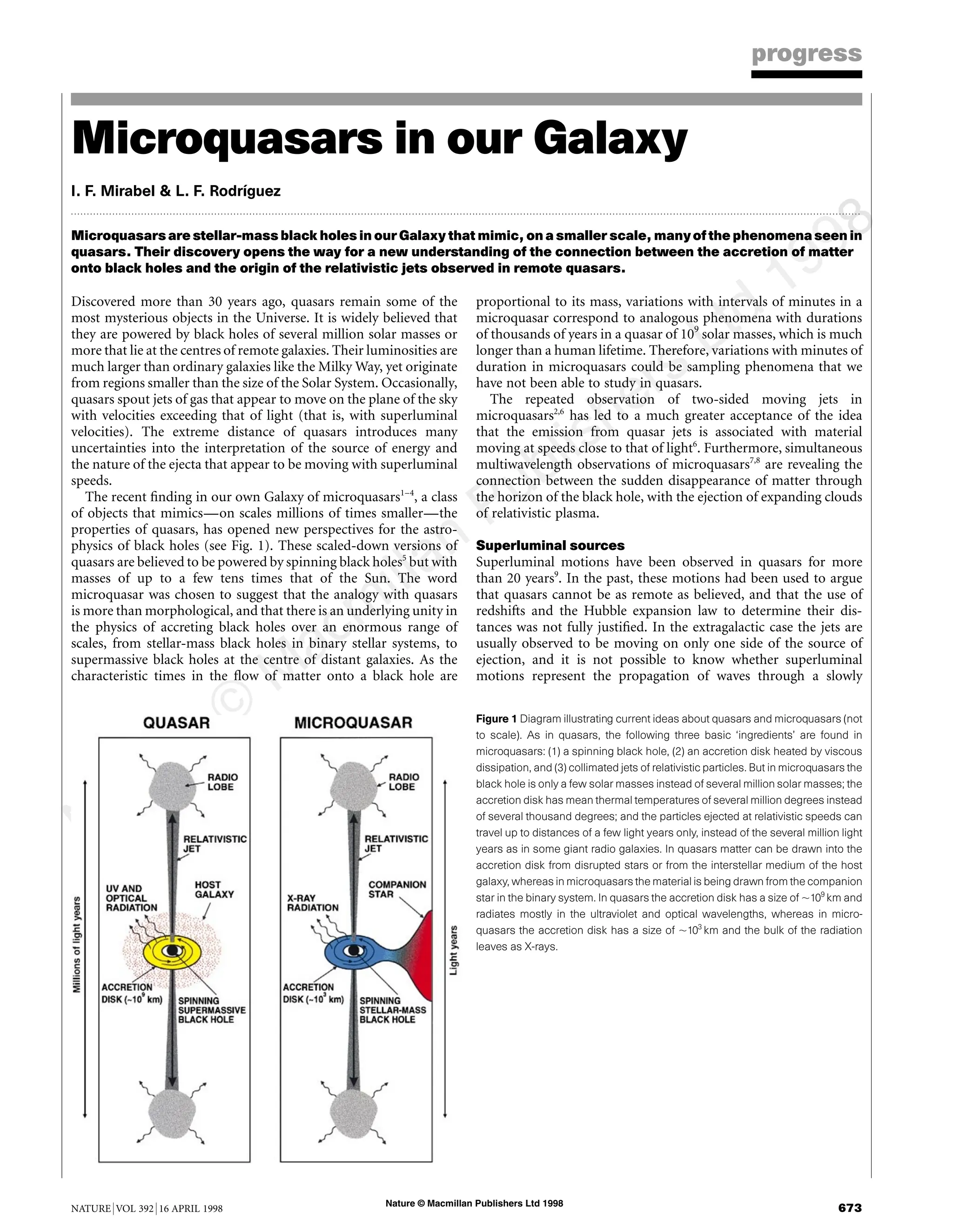 Quasar and Microquasar Series - Microquasars in our Galaxy | PDF ...