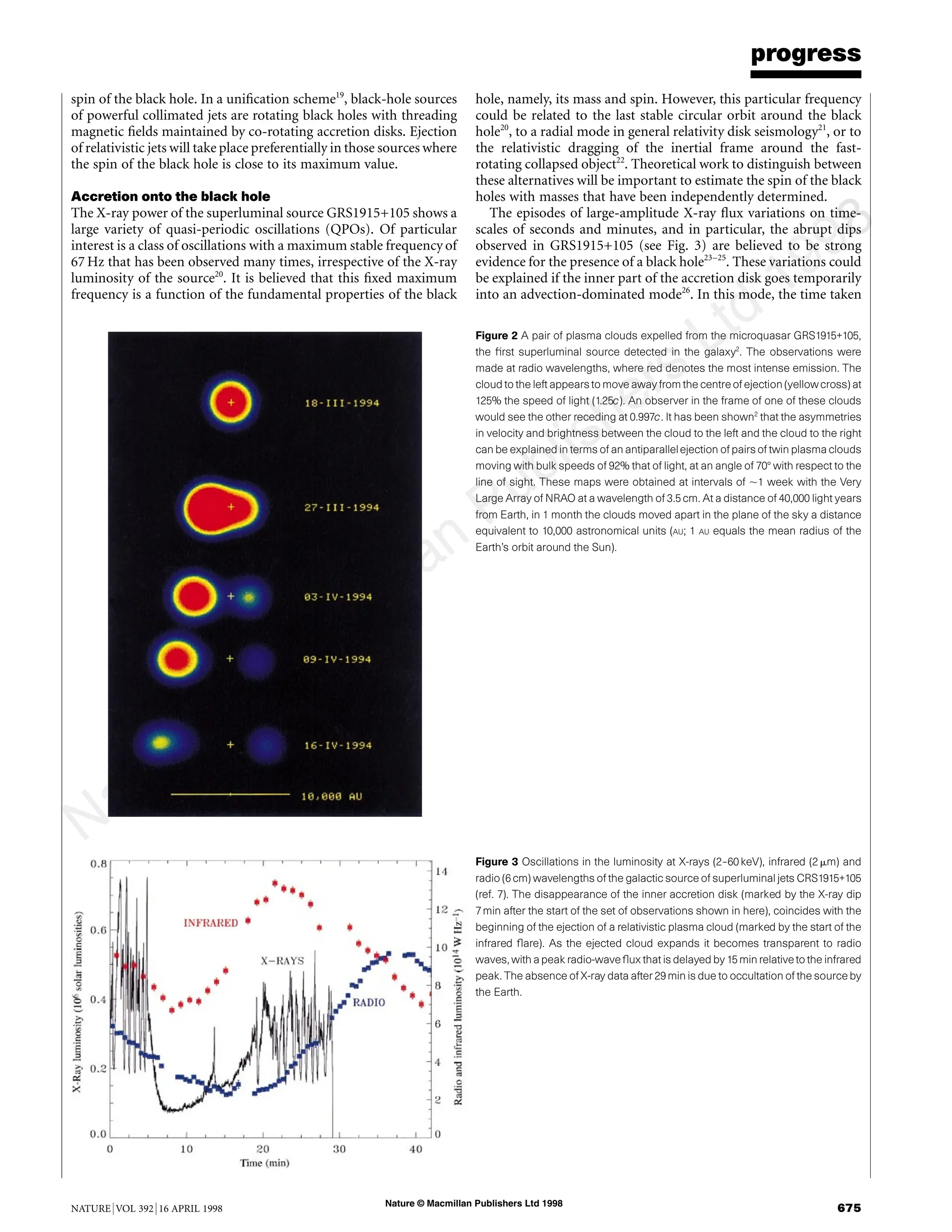 Quasar and Microquasar Series - Microquasars in our Galaxy | PDF ...