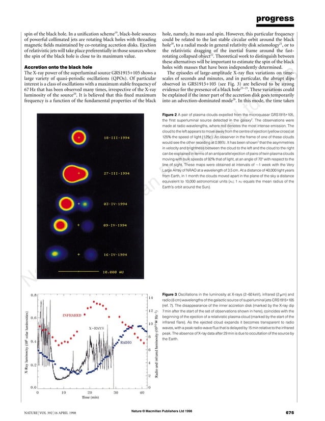 Quasar and Microquasar Series - Microquasars in our Galaxy | PDF ...