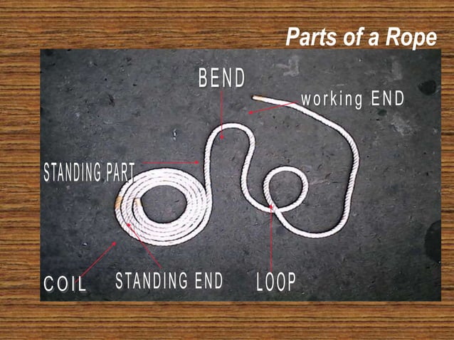 336045223-Ropemanship-and-Knot-Tying.ppt | Needlework | Arts and Crafts